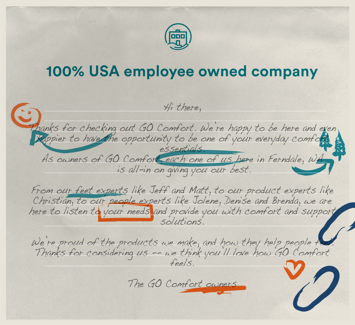 Go Comfort Insoles About